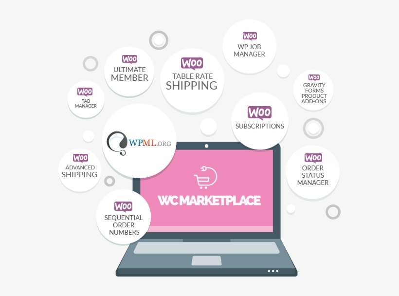 Woocommerce Multi Store - Woocommerce Multi Vendor - 580x528 PNG ...