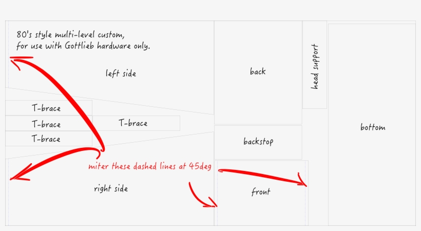 Plywood Template For Custom Pinball Cabinet - Diagram - 3642x1821 PNG ...