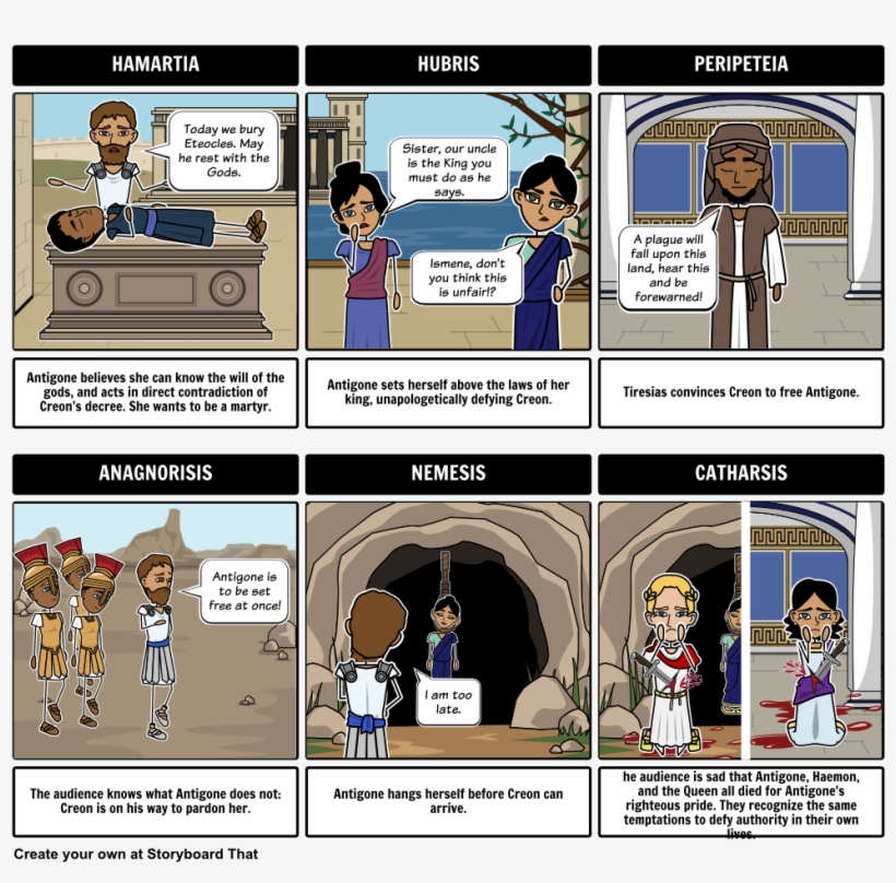 Antigone As Tragic Heroine - Tragic Hero Storyboard - 989x928 PNG ...