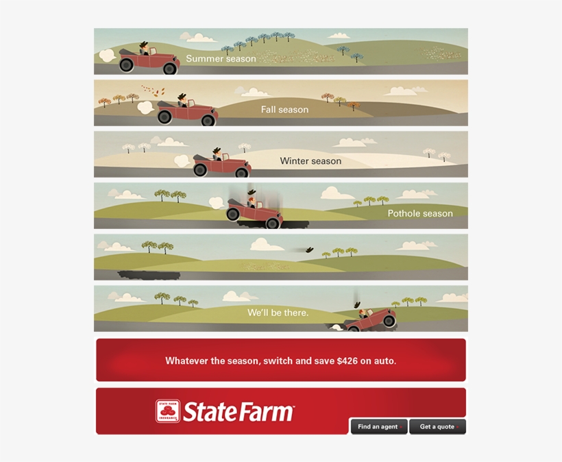 Sf Car Banner - 900x673 PNG Download - PNGkit