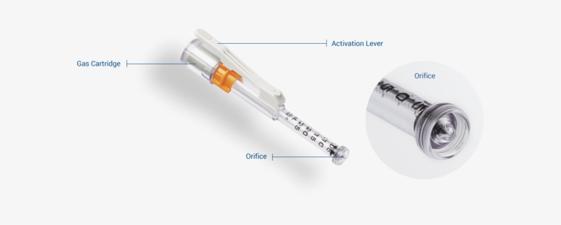 Global Needle Free Injection Systems Industry Market - J Tip - 600x278 ...