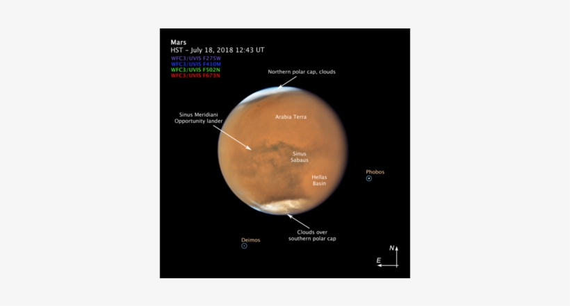 Mars Compass Image - Diagram - 640x360 PNG Download - PNGkit