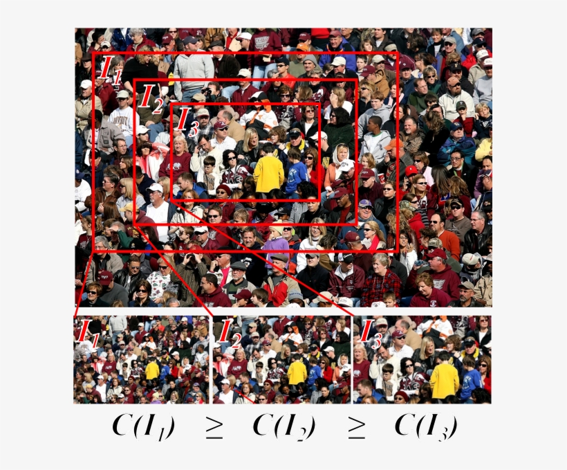 Download Transparent Using Ranked Sub Images For Self Supervised Training - Crowd Of Fans - PNGkit