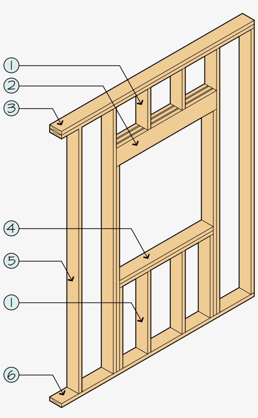 Header Framing For Window - 1200x1753 PNG Download - PNGkit