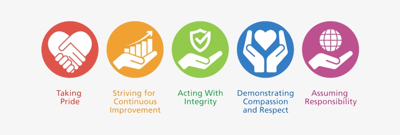 Secamb Values - Emblem - 721x266 PNG Download - PNGkit