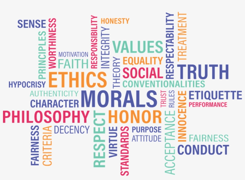 Core Values List - Personal Values - 960x662 PNG Download - PNGkit