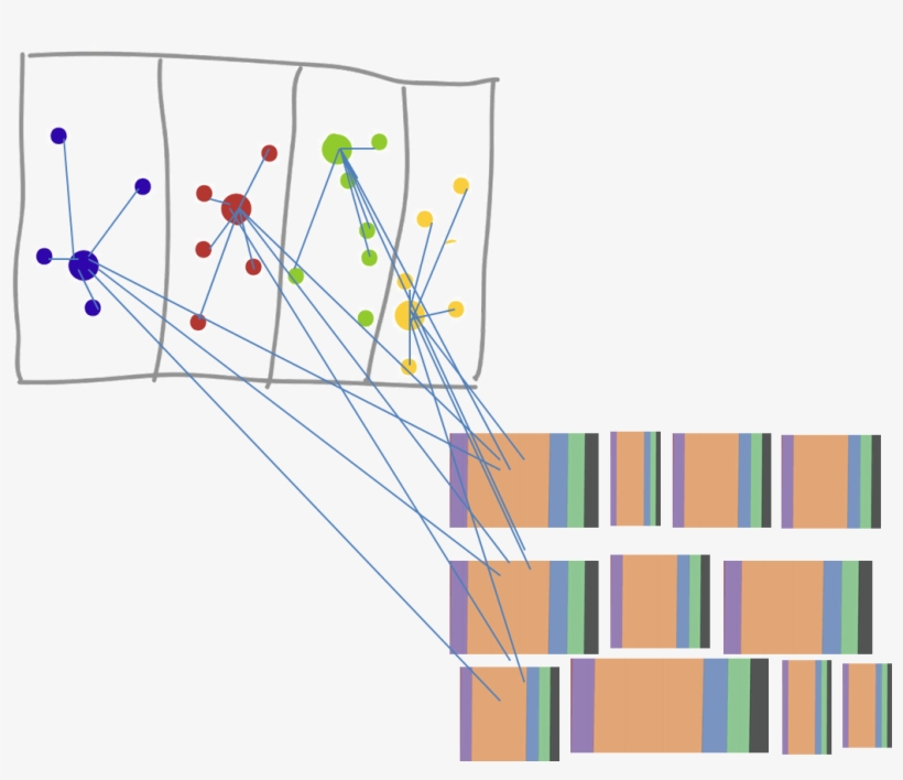 The Typical Approach - Diagram - 1122x930 PNG Download - PNGkit