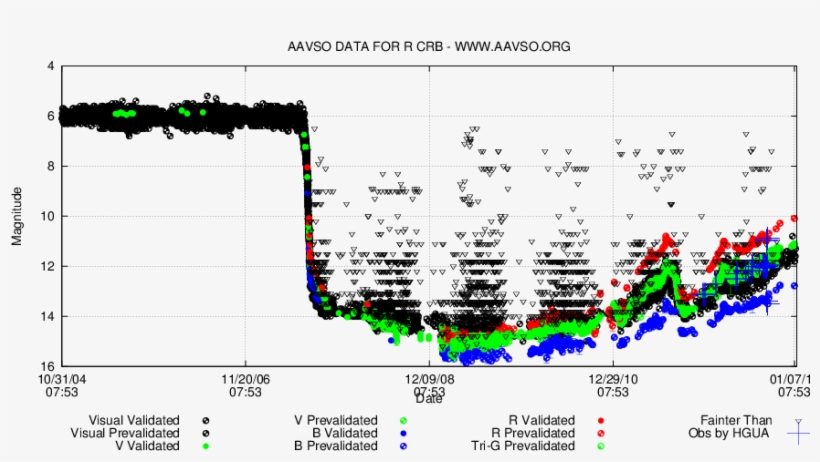 R - Diagram - 900x473 PNG Download - PNGkit
