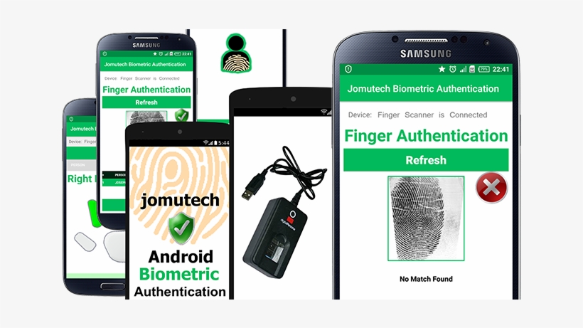 Android Biometrics Fingerprint Authentication Using - Icon - 670x380 PNG Download - PNGkit