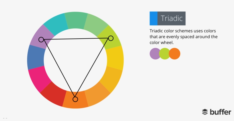 23 - Triadic - Triadic Color Scheme Png - 2400x1200 PNG Download - PNGkit