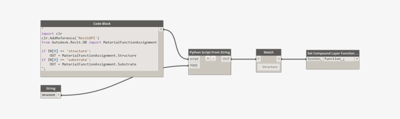 Simple - Portable Network Graphics - 690x191 PNG Download - PNGkit
