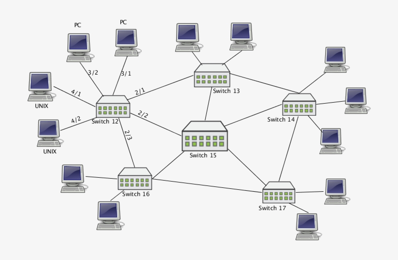 Download Transparent Diagram - PNGkit