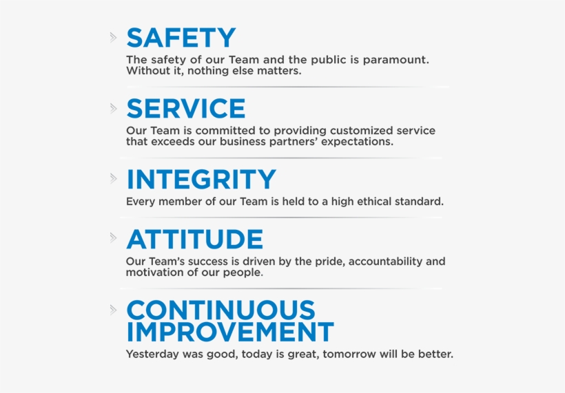 Core Values - Team Core Values - 500x491 PNG Download - PNGkit