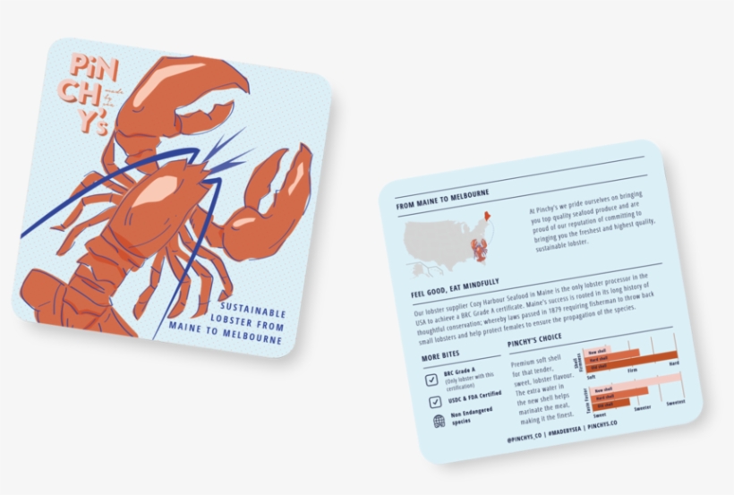 Infocard2 - Portable Network Graphics - 1000x558 PNG Download - PNGkit