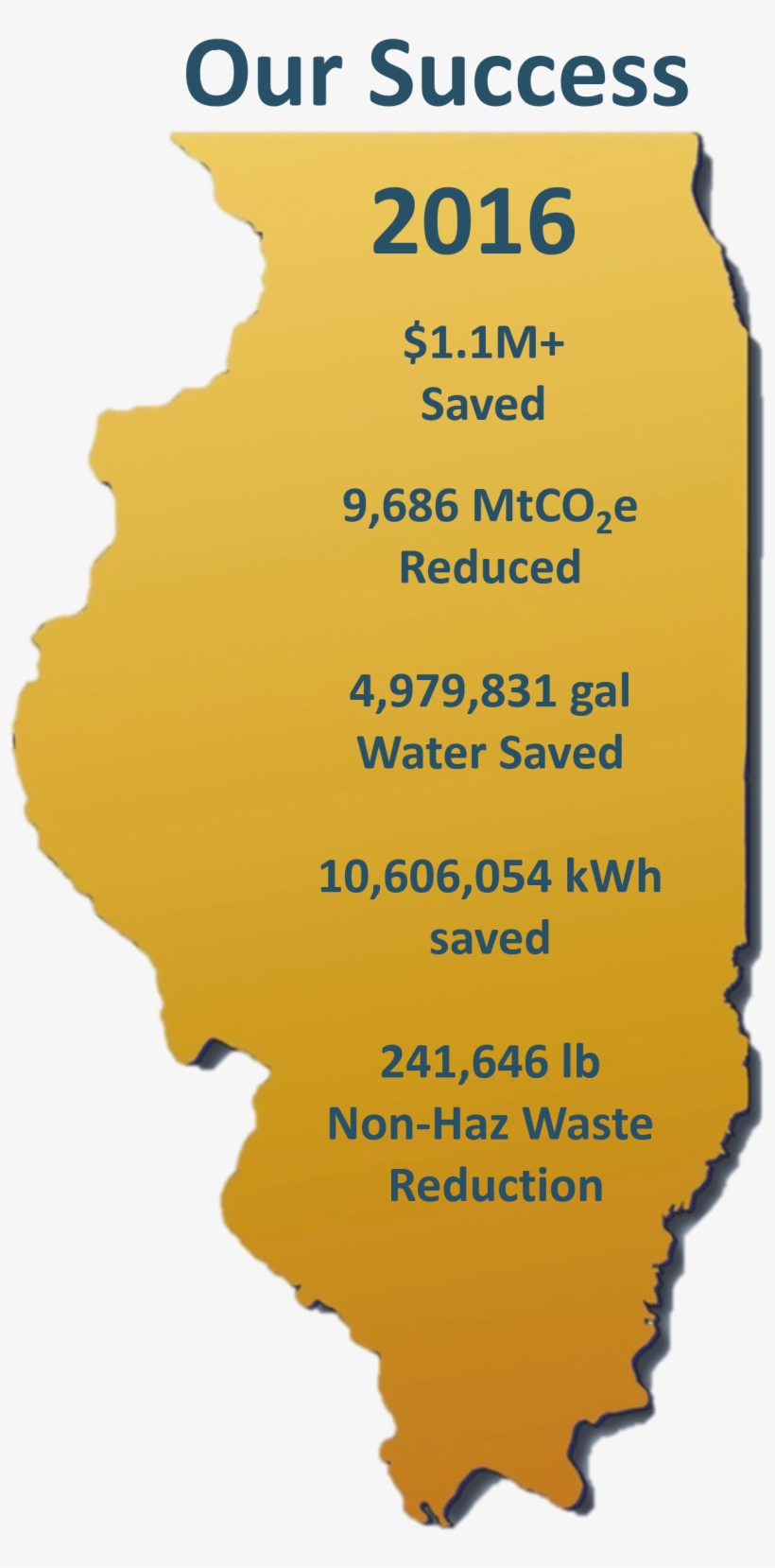 Over - 1240x2550 PNG Download - PNGkit