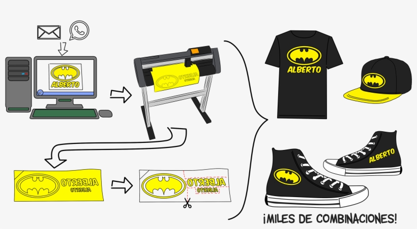 Vinilo Monocolor 1 - Portable Network Graphics - 3095x1525 PNG Download ...