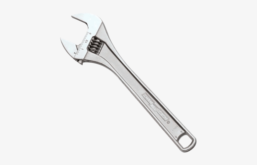 Adjustable Wrenches - Channellock 808w 8" Adjustable Wrench - 500x500 ...