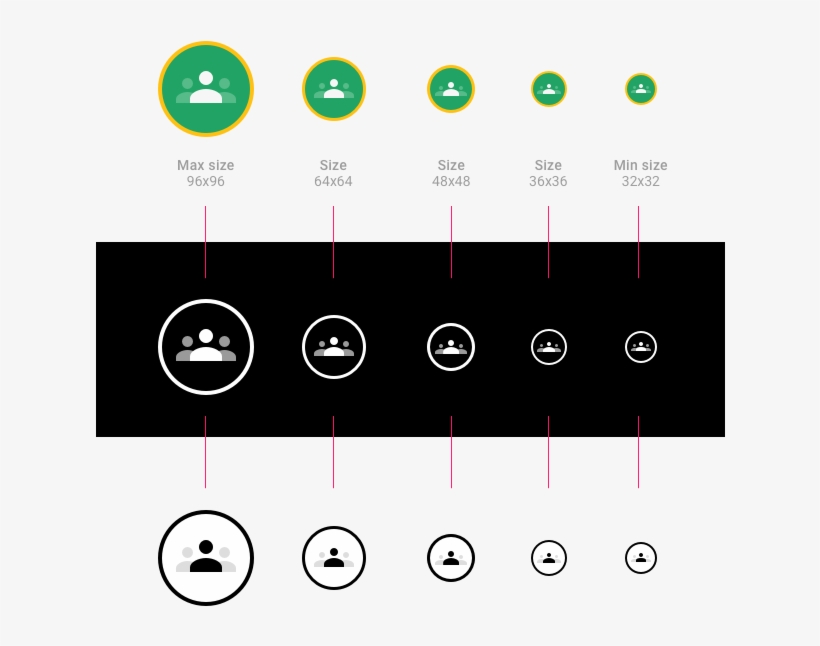 Round Classroom Logos - Google Classroom Logo Round - 818x780 PNG ...