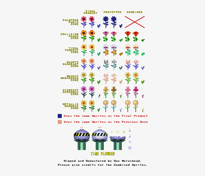 Time Flowers - Sonic The Hedgehog Flowers - 376x640 PNG Download - PNGkit