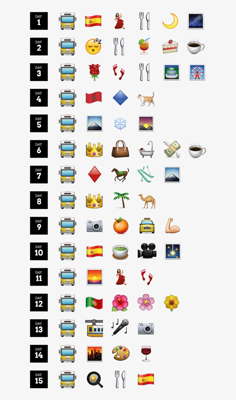 Emoji Holiday - Collection - 800x1466 PNG Download - PNGkit