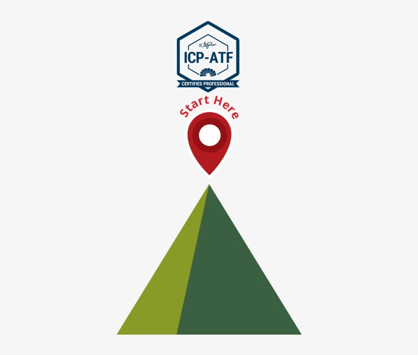 Start Here - Graphic Design - 738x746 PNG Download - PNGkit