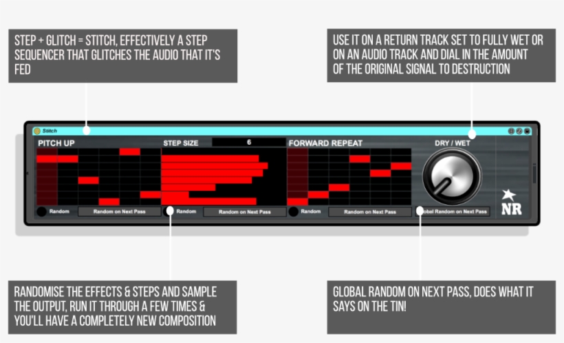 Stitch Infographic - Infographic - 1000x562 PNG Download - PNGkit