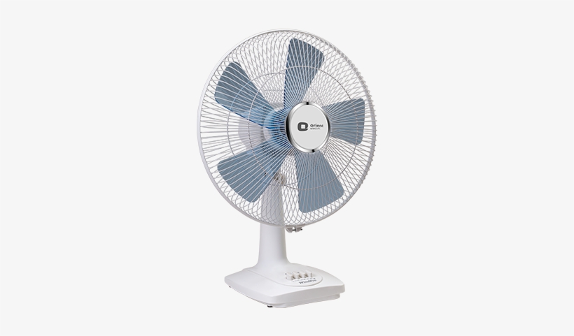 Orient Wind Pro Fans - 600x400 PNG Download - PNGkit