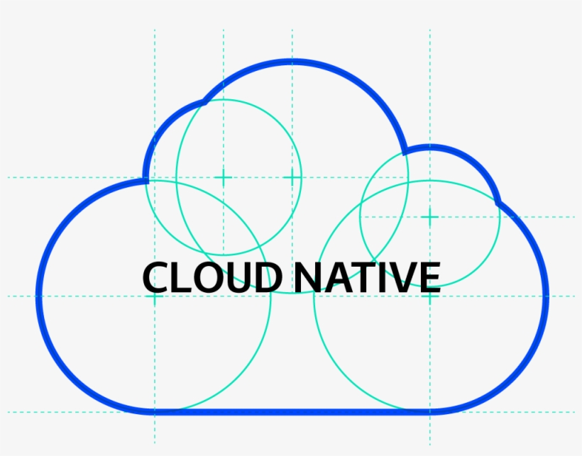 Cloud Native - 1090x825 PNG Download - PNGkit