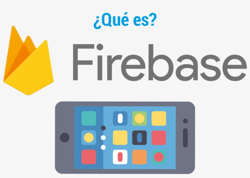 Google Firebase Logo - 3479x2321 PNG Download - PNGkit