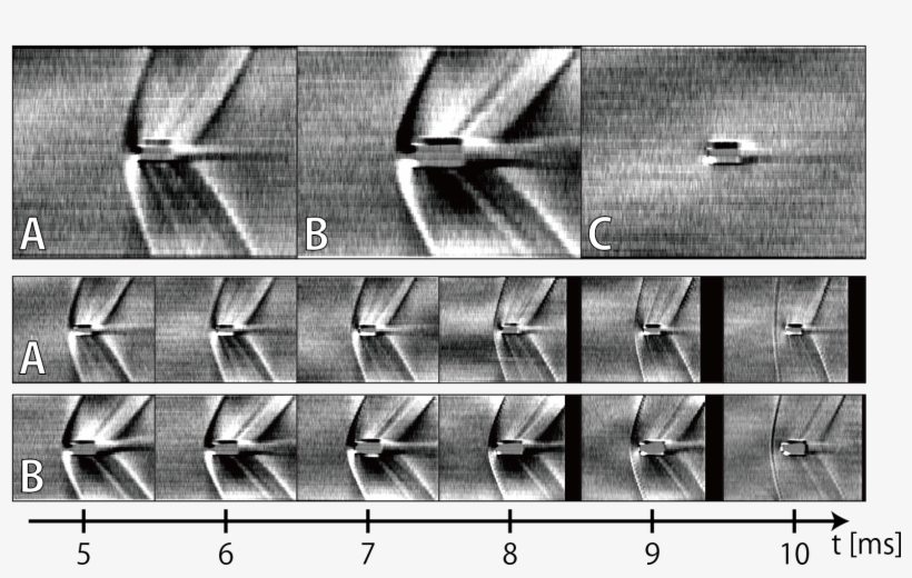 4 Shock-wave Visualization - 1569x933 PNG Download - PNGkit