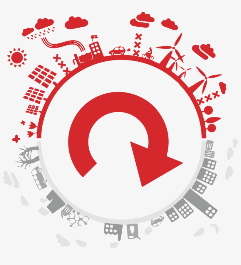 Circular Amsterdam - Innovation And Sustainable Development - 816x823 ...