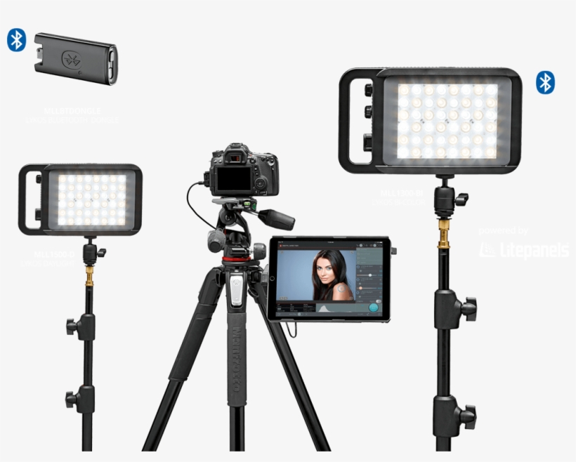 Control Lighting - Litepanels Lykos Bt Dongle - 1025x773 PNG Download ...