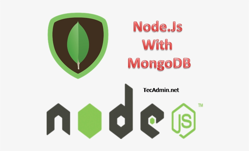 Js Application With Mongodb - Node Js Sql Server Rest Api - 539x448 PNG Download - PNGkit