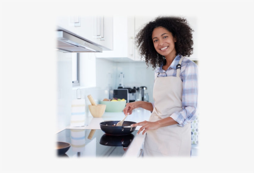 Kitchen Safety Featured Image - Food - 480x480 PNG Download - PNGkit