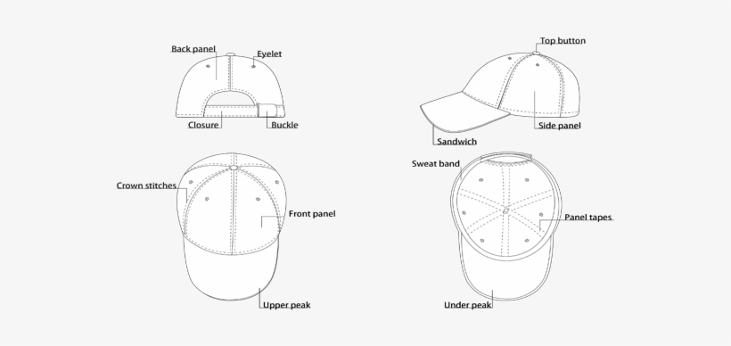 Headwear Structure & Details - Structure - 800x335 PNG Download - PNGkit
