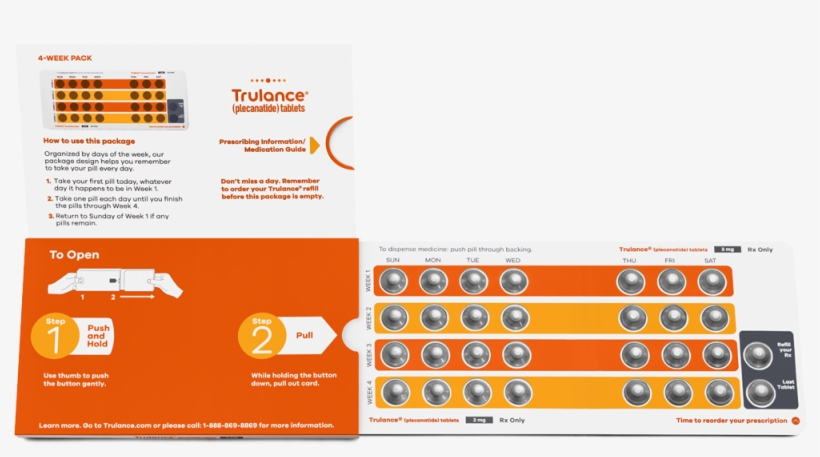 Patient-preferred Blister Packaging Designed To Help - Trulance 3 Mg ...