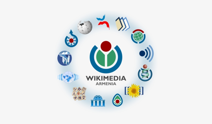 Wikimedia Logo Family Complete With Wm Am Logo - Wikimedia Foundation ...