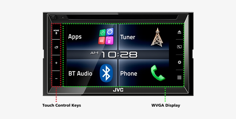 8" Clear Resistive Touch Panel - Jvc Kwv620bt - 768x334 PNG Download ...