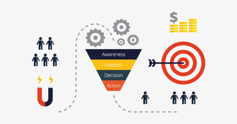 How Does It Work - Sales Funnel Gif - 600x349 PNG Download - PNGkit