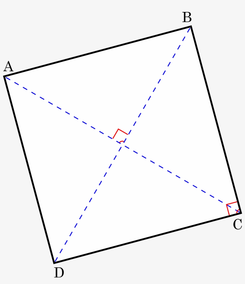 Open - Square Shape - 2000x2224 PNG Download - PNGkit