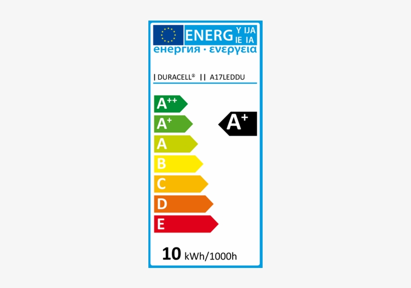 Duracell® Led A17 - Ge+lighting Halogen Capsule Light Bulbs G4 20w ...