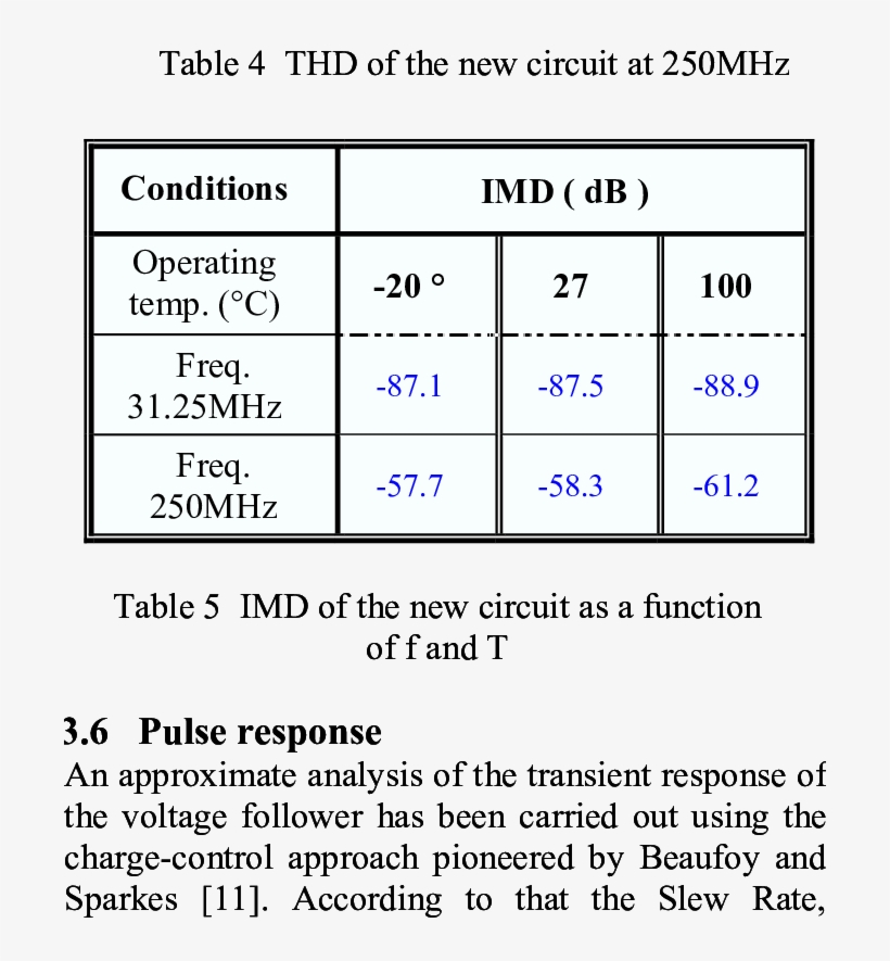 Thd Of The New Circuit At - Number - 702x805 PNG Download - PNGkit