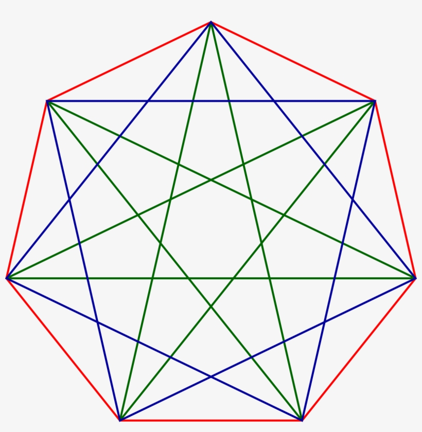 Harary Graph 5 7 - 1200x1172 PNG Download - PNGkit