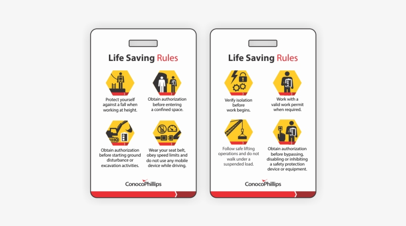 Lanyard Cards - Conocophillips Safety Go Card - 491x491 PNG Download ...
