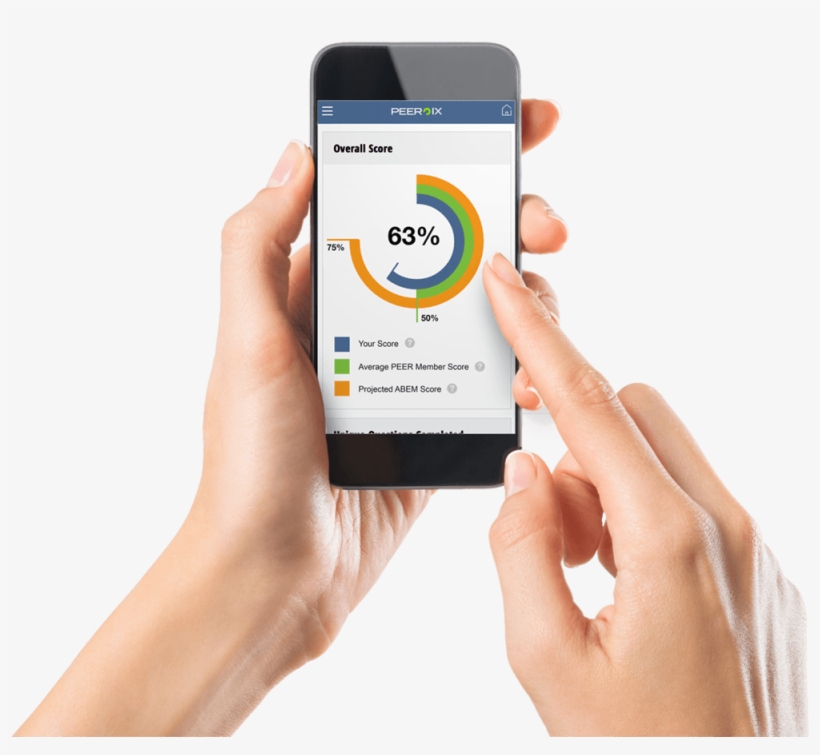 New User Interface - Peer Ix - 1000x872 PNG Download - PNGkit