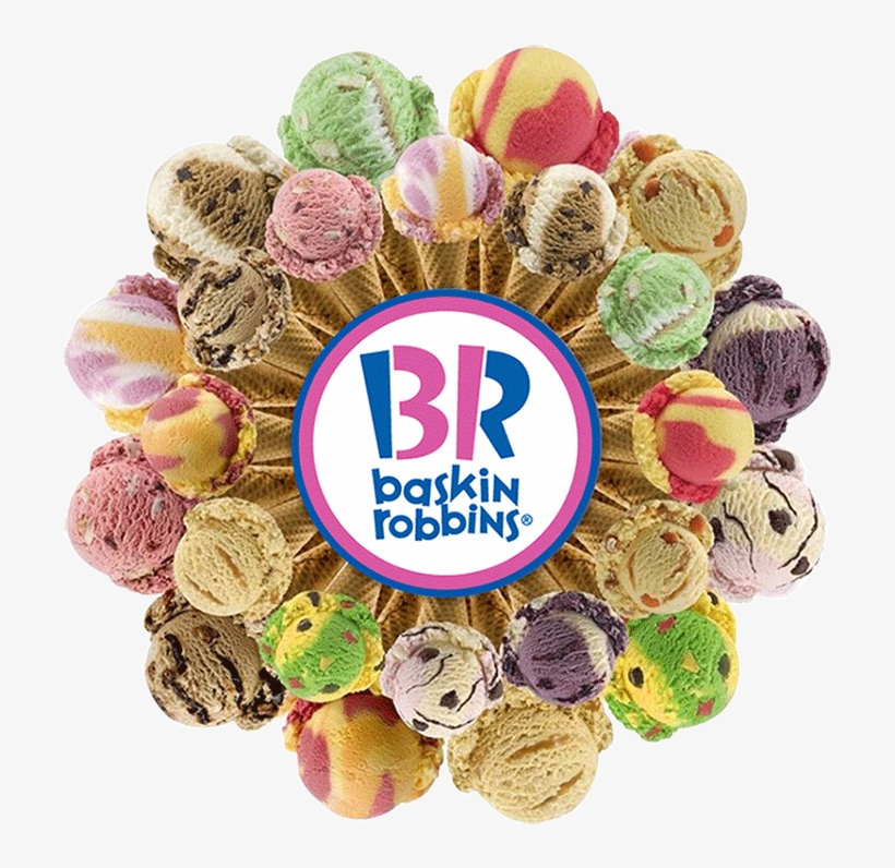 Baskin Robbins - 980x808 PNG Download - PNGkit