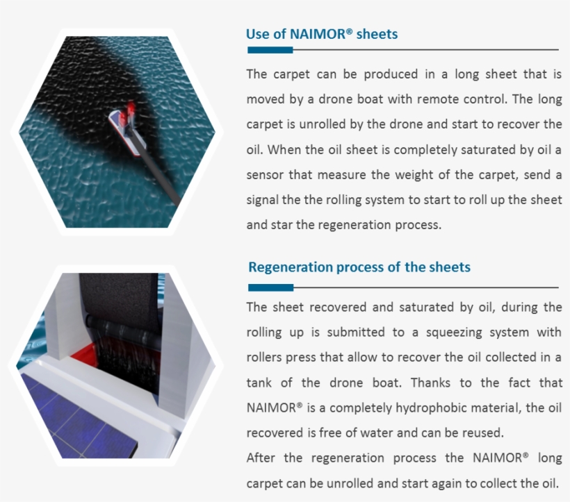 Naimor Sheets - Graphic Design - 923x788 PNG Download - PNGkit