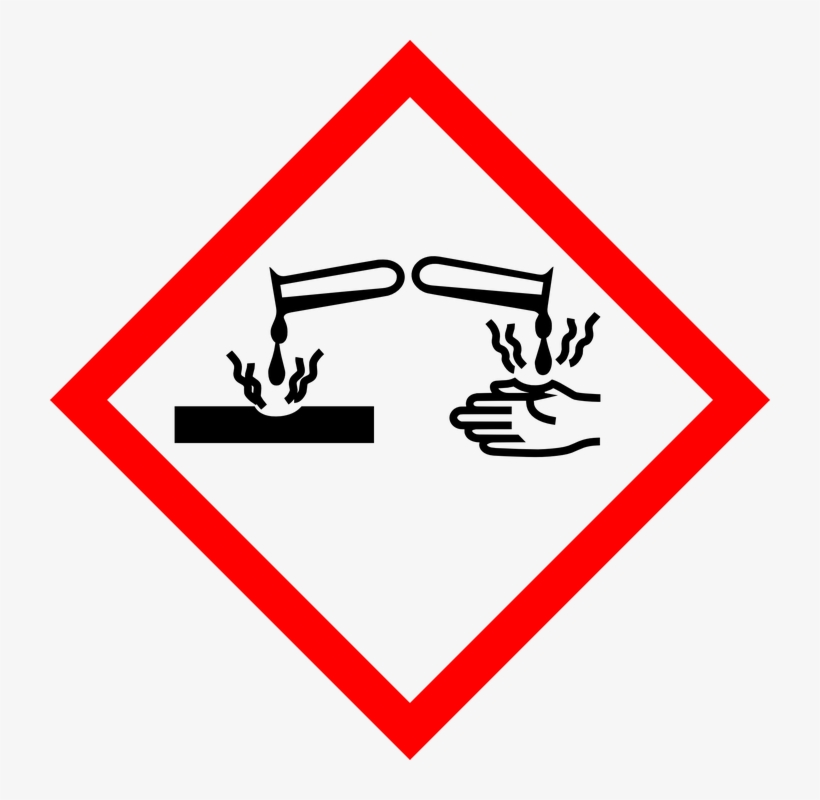Corrosive, Acid, Warning, Attention, Ghs, Red, Sign - Ghs Label Skin ...