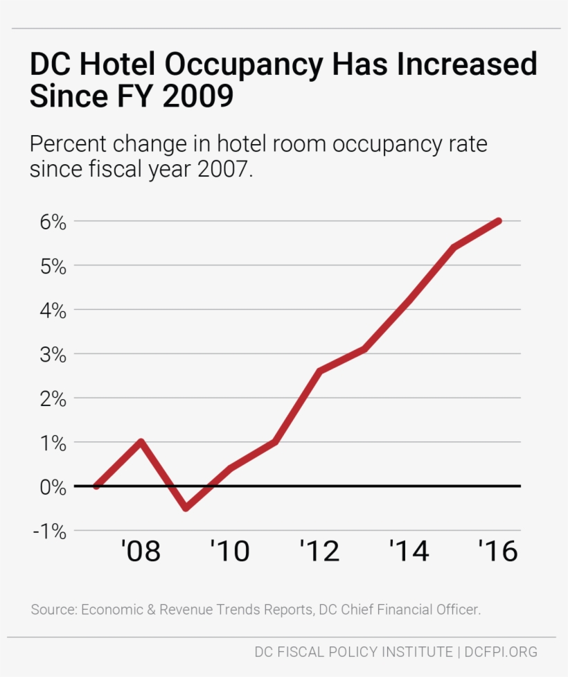 Figure 3 - - Number - 1294x1480 PNG Download - PNGkit