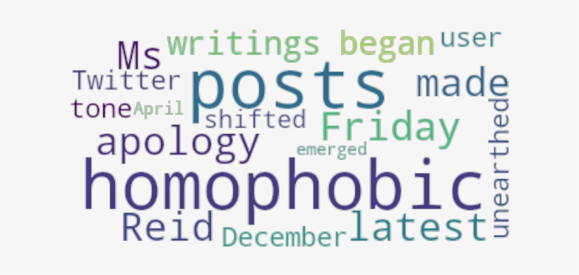 Article Analysis - Graphics - 640x480 PNG Download - PNGkit